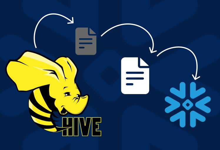 Inferenz Case Studies | Real World Success Stories